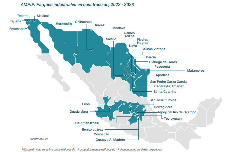 Energía, reto principal de los parques industriales en México